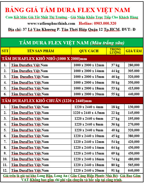 Tấm DuraFlex là gì? Cập nhật bảng giá mới nhất cho Tấm DuraFlex