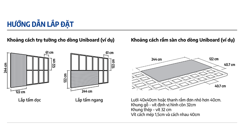 Sàn cemboard là gì? Bảng báo giá mới nhất siêu rẻ